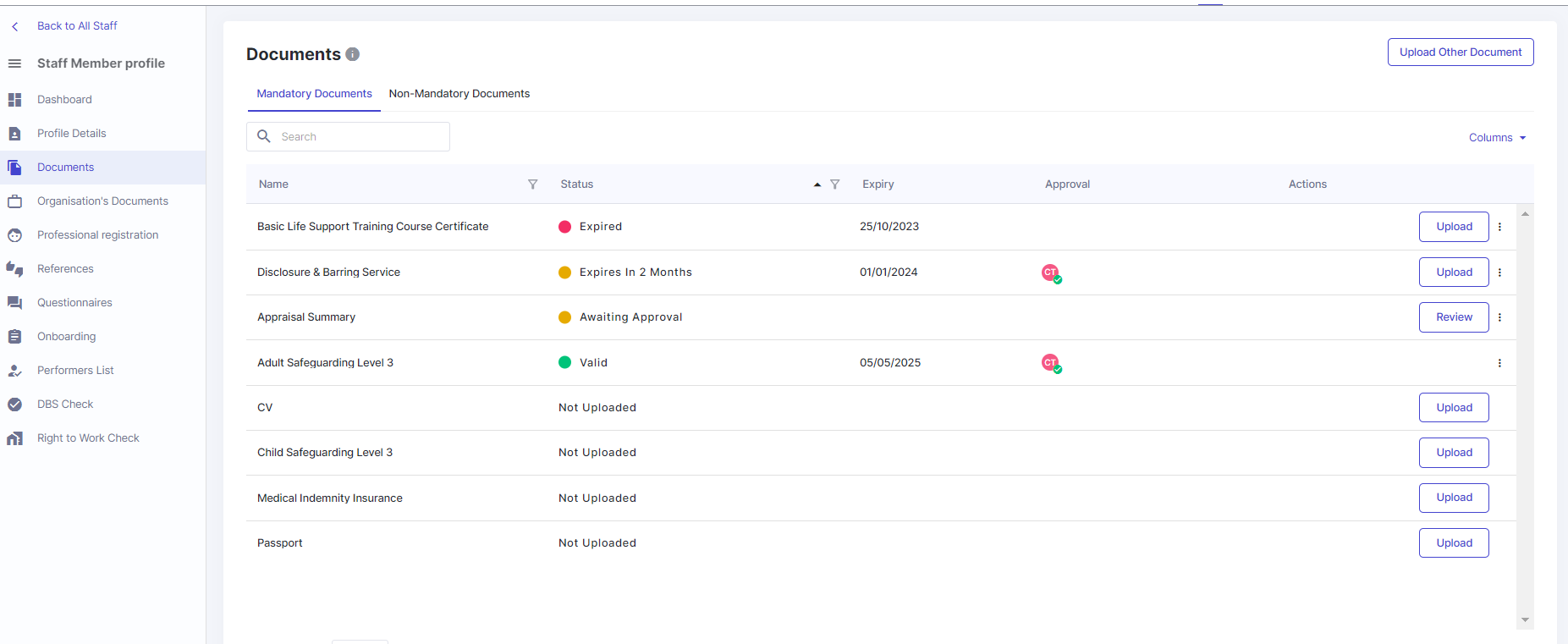 Mandatory and non-mandatory documents